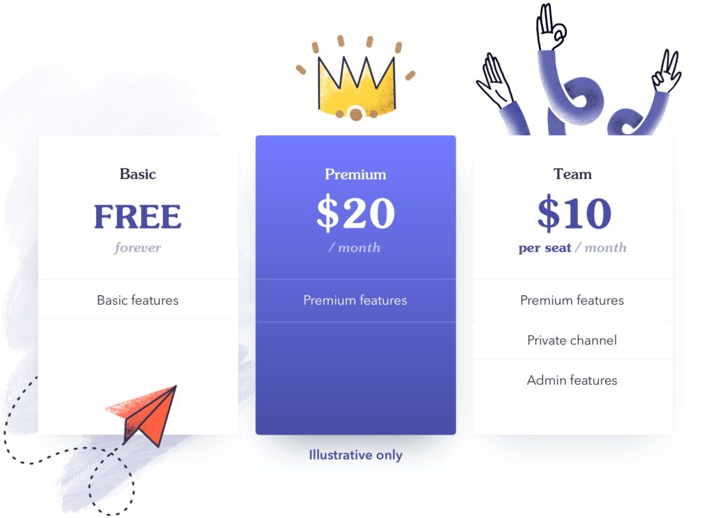 An open letter to the Focusmate community