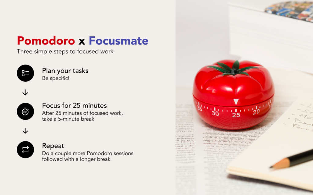 25-Minute Sessions: The Power of Pomodoro Meets the Magic of Focusmate